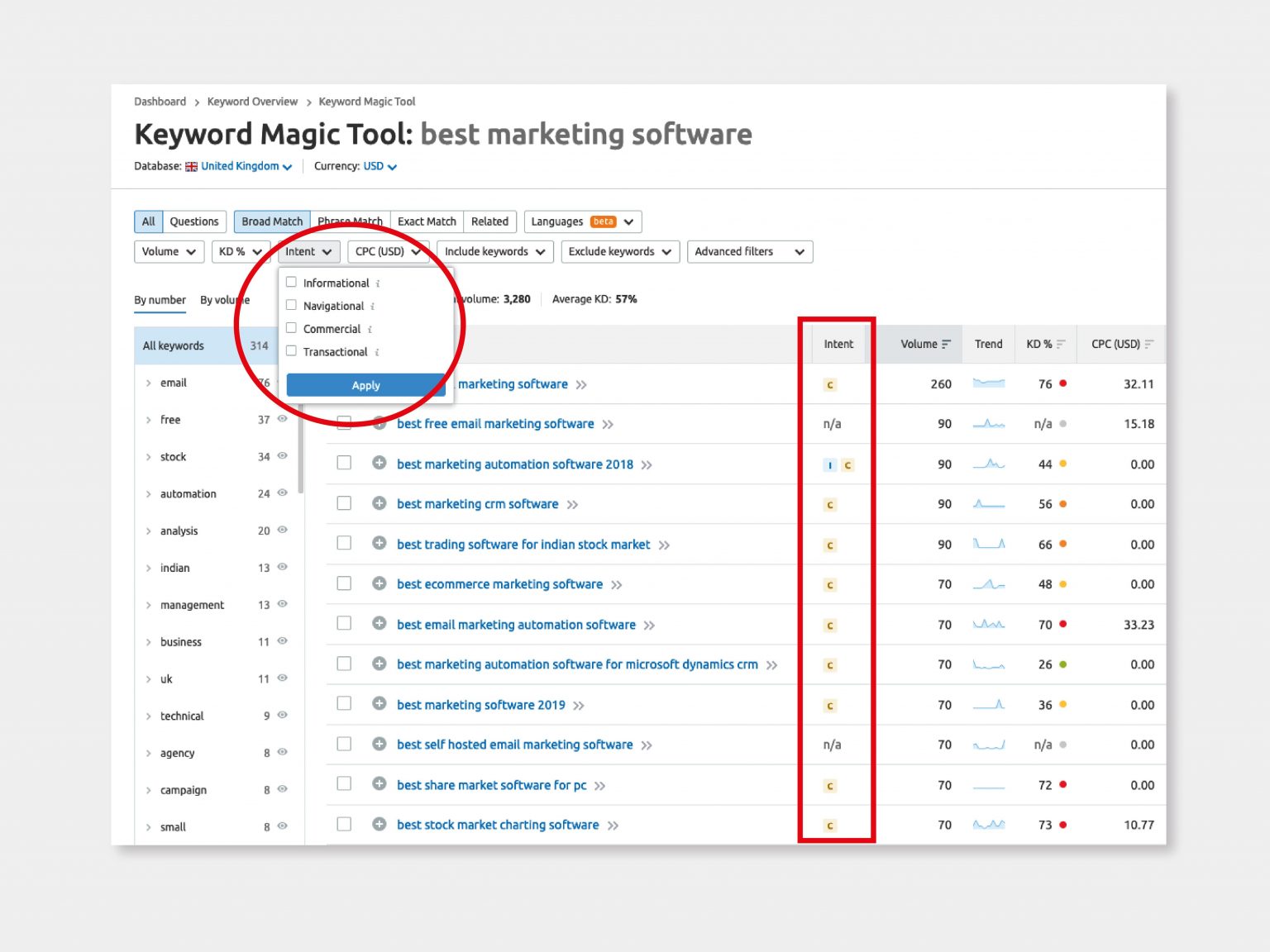 What is search intent & why does it matter? | think3